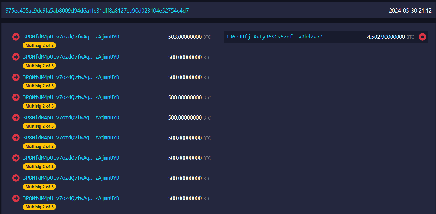 DMM Bitcoin暗号資産不正流出の原因分析、どのように防ぐのか？[Gftd Japan株式会社 - 速報]